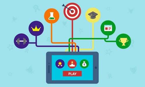 Gamification and everyday life - what is it, who's got it and how it ...