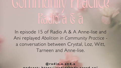 Podcasts | 3CR Community Radio