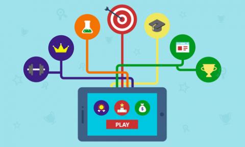 Gamification and everyday life - what is it, who's got it and how it ...